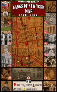Gangs of New York Walking Tour Map | Infamous New York